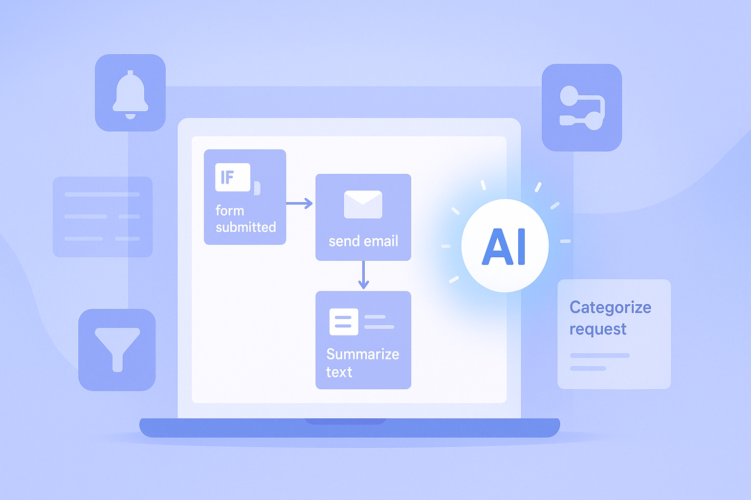 How to Generate Your First App Using AI, From Idea to Demo - Secure ...
